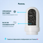 Pureva, le filtre pour les foyers qui désirent une eau pure et sûre