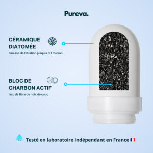 Pureva, le filtre pour les foyers qui désirent une eau pure et sûre